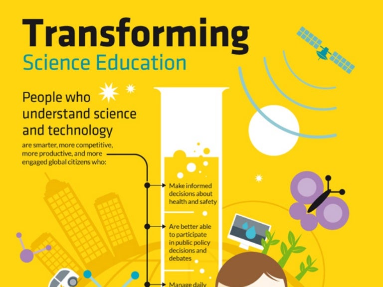 Smithsonian - Transforming Science Education