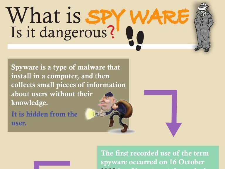 What is Spyware?
