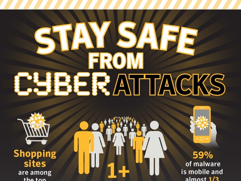 Stay Safe From Cyber Attacks - Infogrphic