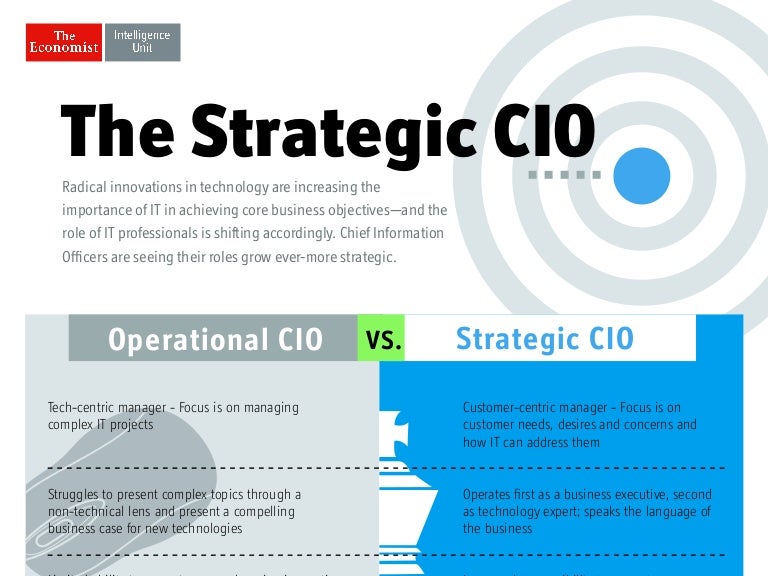 10 Customer Experience Strategies It Should Target Next Cio