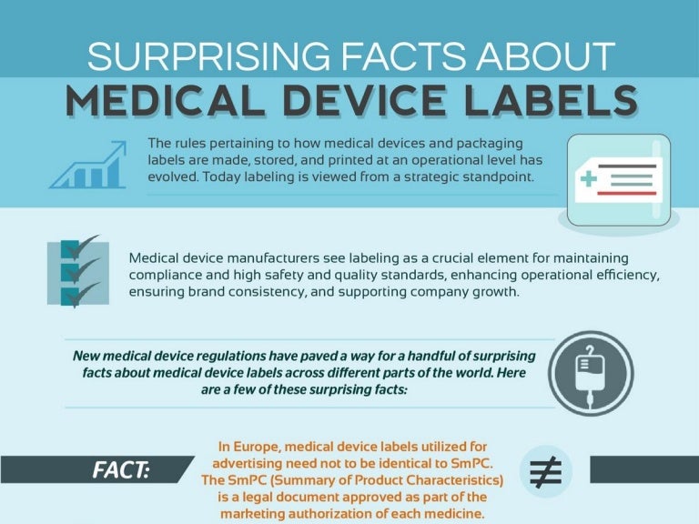 Example Of Medical Device Warning Label