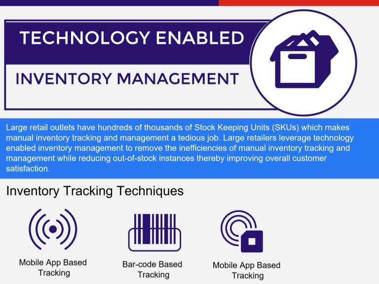 Technology Enabled Inventory Management