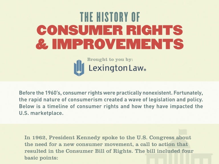 The History of Consumer Rights & Improvements