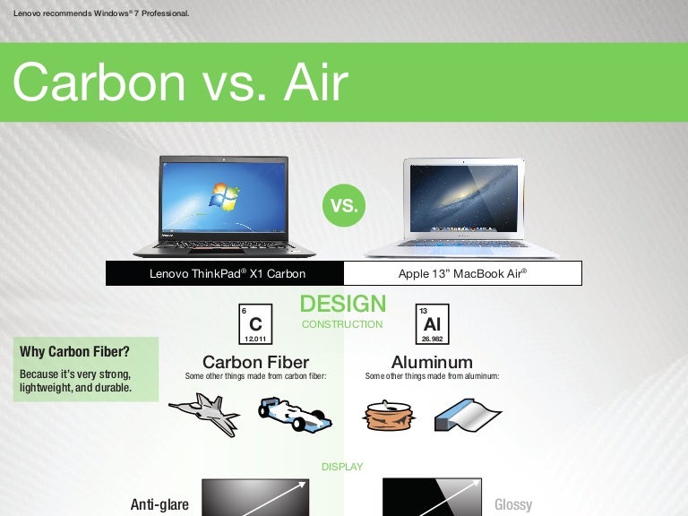 ThinkPad X1 Carbon vs Apple MacBook Air Infographic