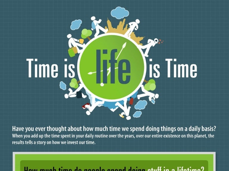 Time is Life. Life is Time