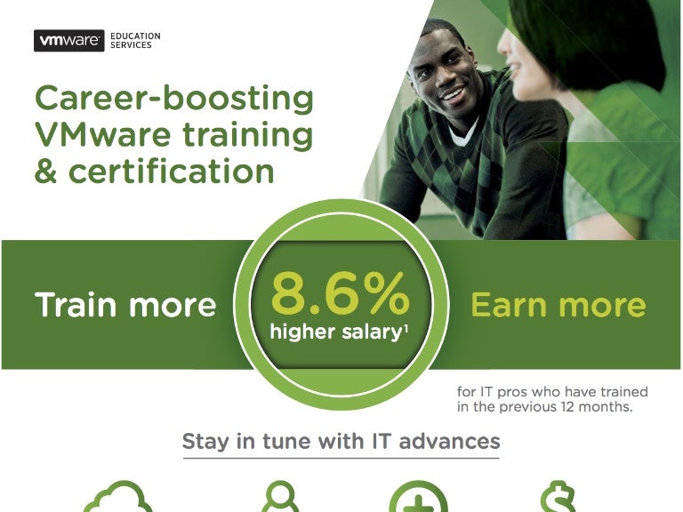 Career-boosting VMware Training & Certification