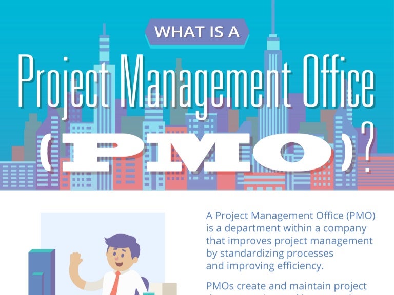 Pmo Software