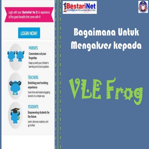 0.3 akses vle frog | PPTX