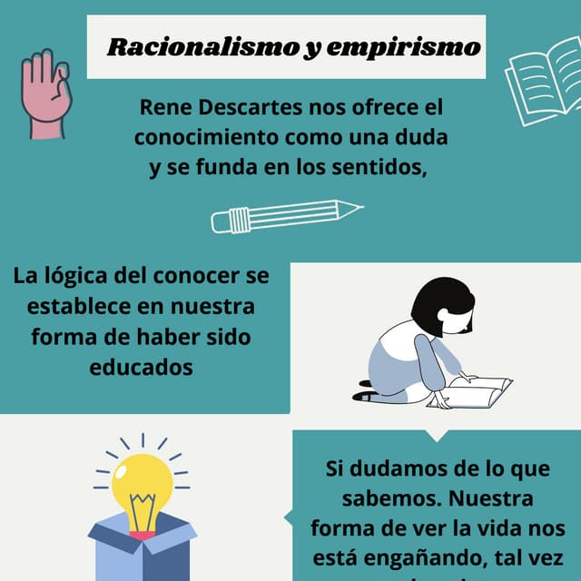 Infografia sobre el racionalismo y empirismo - Salome Rivera ...