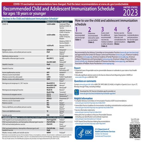 0-18yrs-child-combined-schedule.pdf