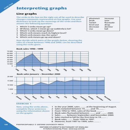 CHART AND GRAPH | PDF