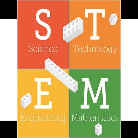 STEM | PPT