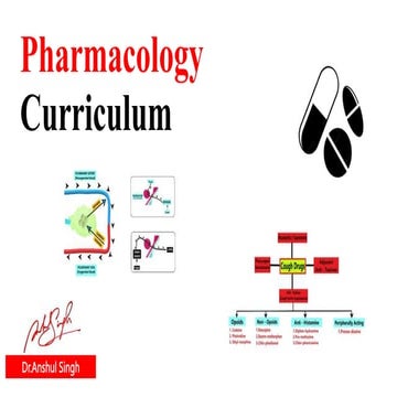 Pharmacology Curriculum I Dr.Anshul Singh | PPTX