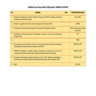 sosialisasi-tpps-dan-tpk di indonesia sebagai tim stunting | PDF
