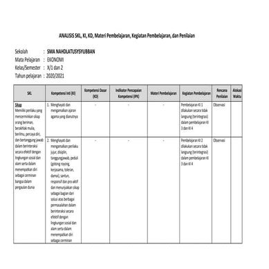 0. U ANALISIS SKL, KI KD SILABUS - KELAS 10 (oke).doc