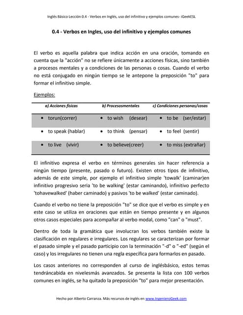 Lista de los 100 verbos regulares más usados en inglés | PDF