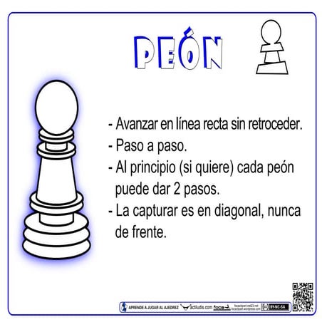 0 fichas-el-peón | PDF