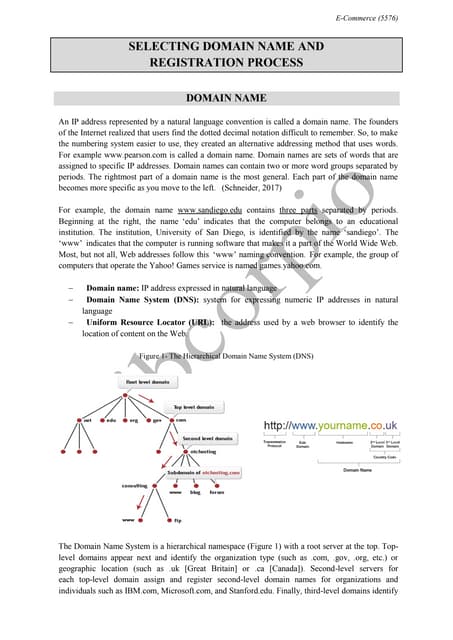 INTRA- AND INTER- ‎ORGANIZATIONAL ‎SYSTEMS | PDF