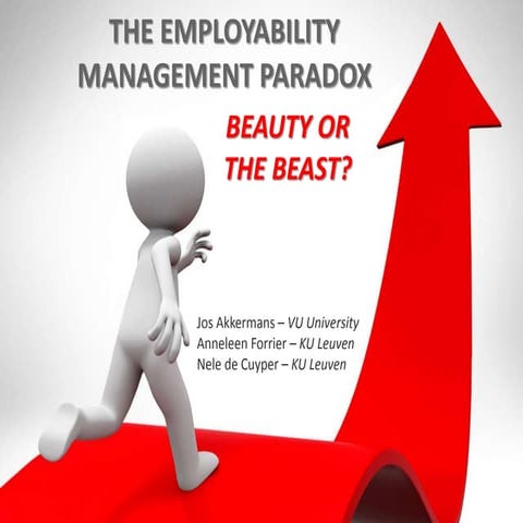 The Employability Management Paradox: Beauty or the Beast? | PPTX