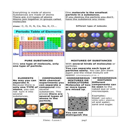 elements-compounds-mixtures | PDF