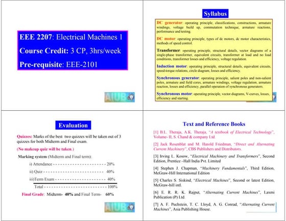 Generation of A.C. voltage | PPTX | Physics | Science