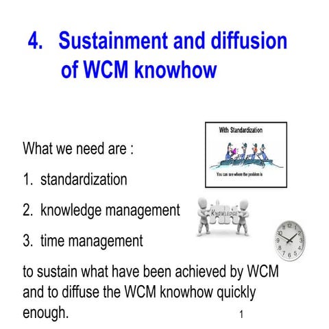 Introdução ao World Class Manufacturing - WCM.pdf