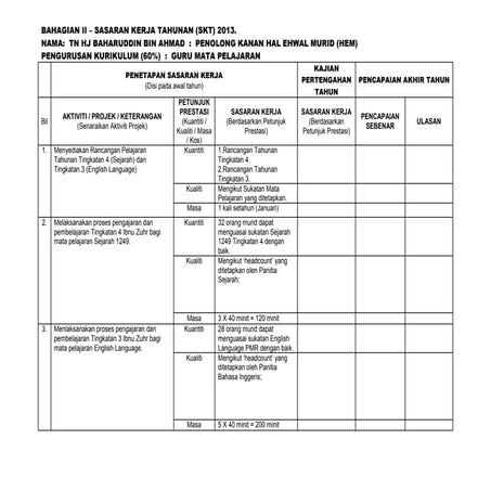 000 skt-hem-2013 | PPT