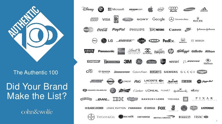 Authentic brands 2016