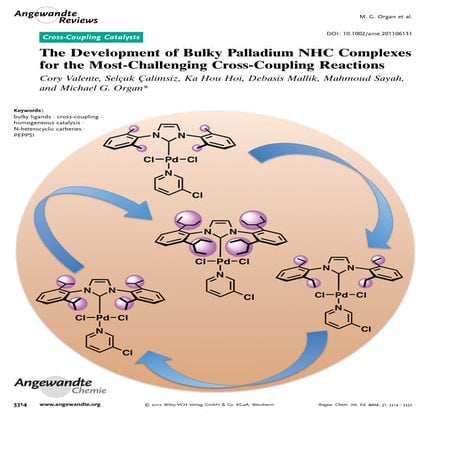 The Development of Bulky Palladium NHC Complexes for the Most ...