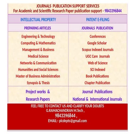 Admission Cell | PDF