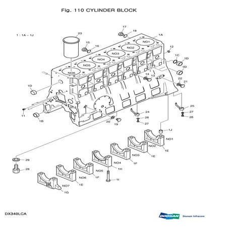 Daewoo Doosan Dx340lca Crawler Excavator Service Parts Catalogue Manual ...
