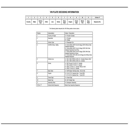 2011 chrysler-dodge 300 300c parts manual | PDF