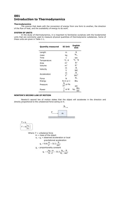 O level physics formula sheet | PDF