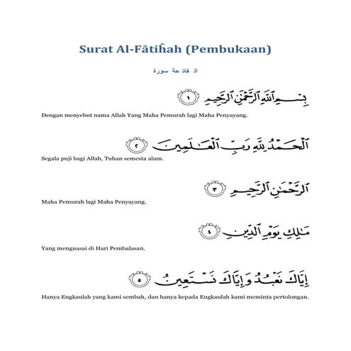 001.al fatiha-pembukaan | PDF