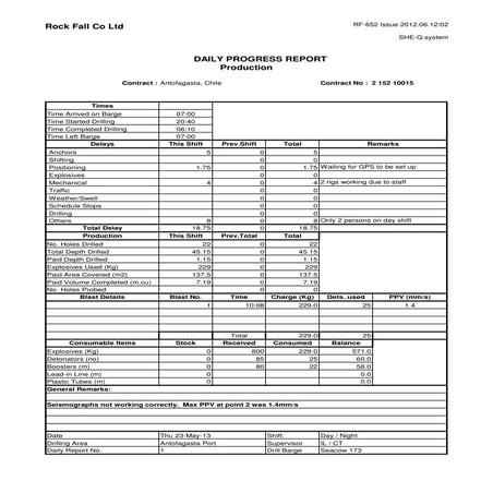001.daily progress report 130523 | PDF