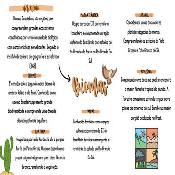 Os biomas Brasileiros - Mapa mental dos biomas brasileiros. | PDF