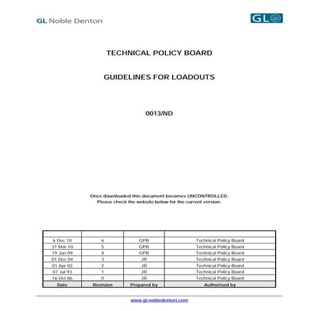 0013 6 guielines for loadouts | PDF