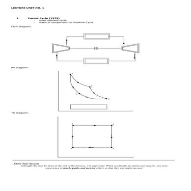 001 carnot cycle | PDF