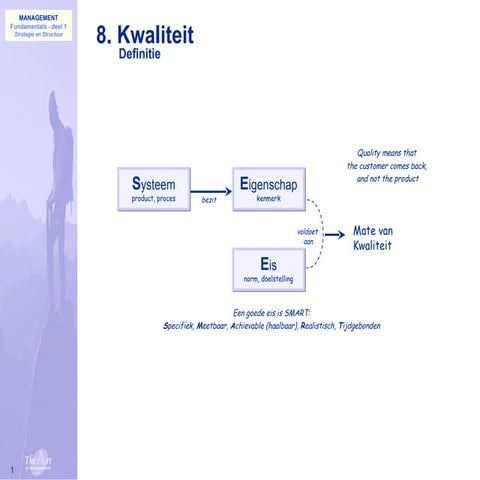001 Definitie | PPT