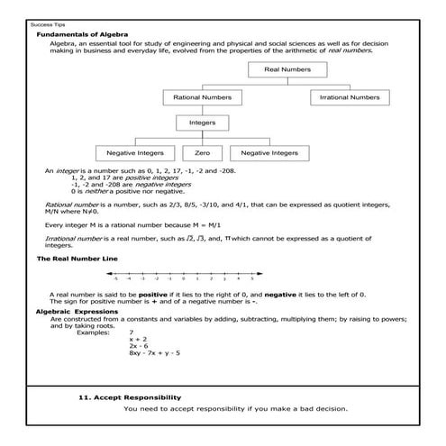 001 introduction algebra | PDF