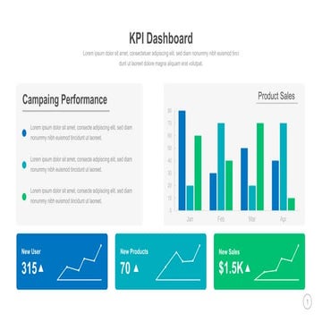 KPI Infographic PowerPoint Design Template | PPTX