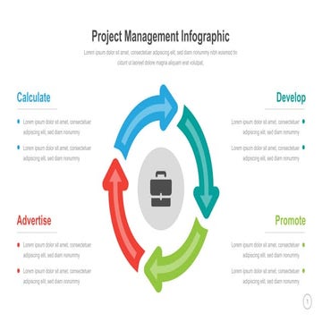 Project Management Infographic PowerPoint Template | PPTX | Technology ...