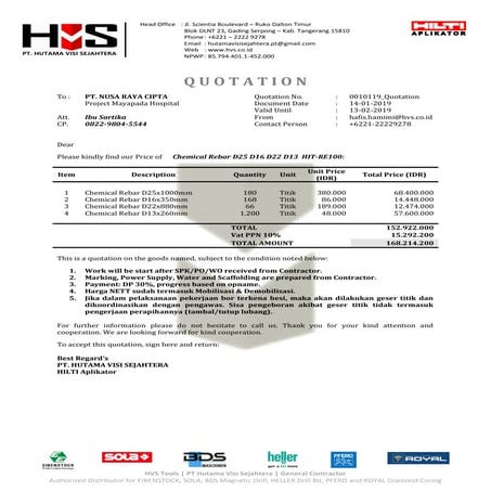 001 quotation chemical rebar d25 d16 d22 d13 hit re100_pt nrc mayapada ...