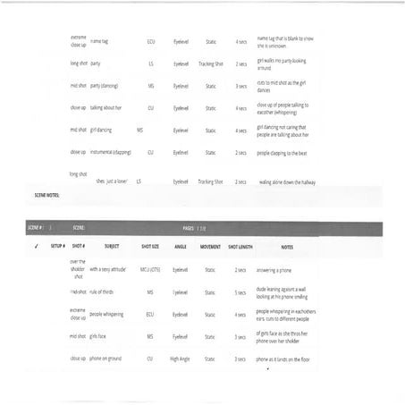 Script breakdown colour chart | DOCX