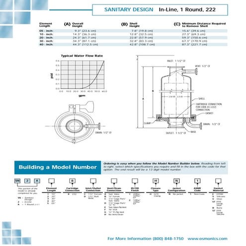 Coosa Panel Physical Properties | PDF