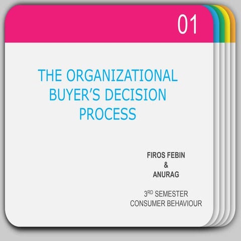 The Organisations Buyer's Decision Process | PPT