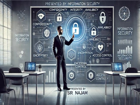 Security at the Core: Unraveling Secure by Design Principles | PDF