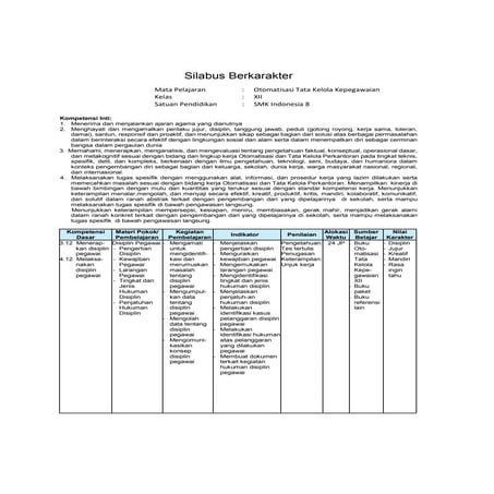 Silabus Kepegawaian SMK Kelas XII OTKP KTSP | DOCX