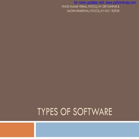 types of software | PPT