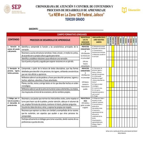 ACTUALIZADO 3RO CONTENIDOS, PDA Y PROYECTOS.pdf